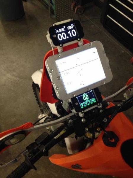 LED Rally Fairing - Page 2 - Equipment & Technical Forum - San Diego ...