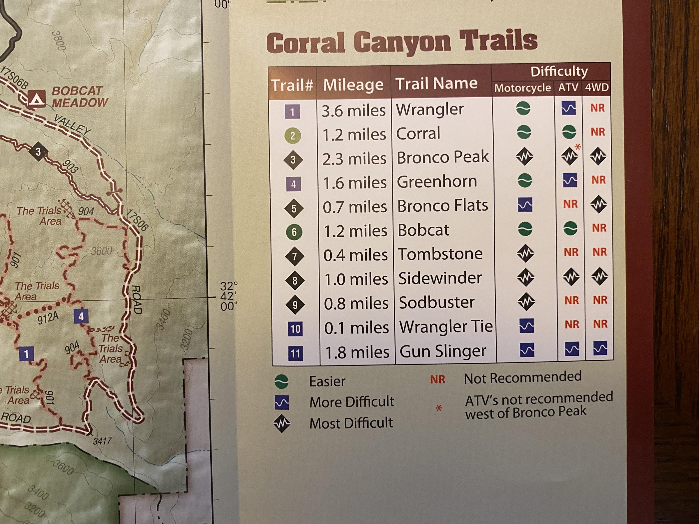 Pine Valley to Corral Canyon 7-3-22 - 1 to 3 Day Ride Write-Ups ...